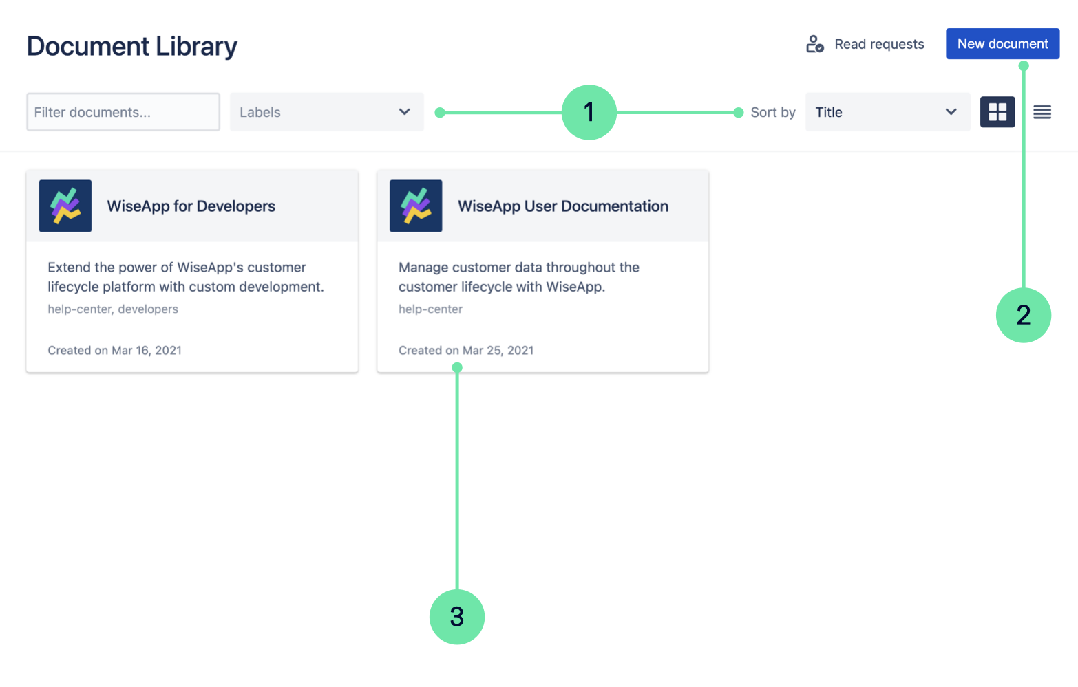 Document Library | K15t – Help Center